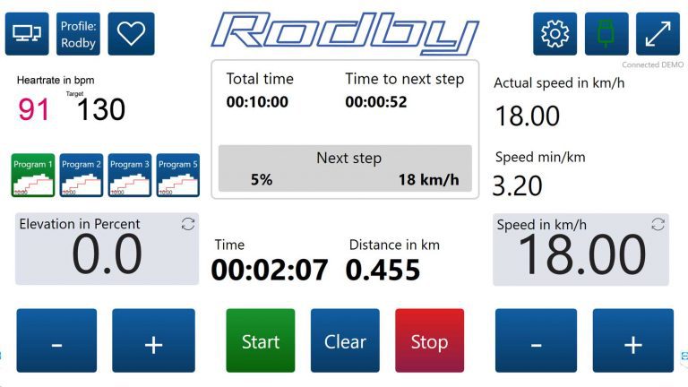 Products - Rodby Innovation